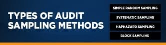 Audit Sampling: Methods & Guidance for SOC Examinations