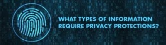 GAPP Privacy: 10 Generally Accepted Privacy Principles