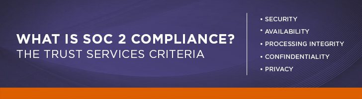 What is a SOC 2 Report? Compliance & Attestation (Certification)