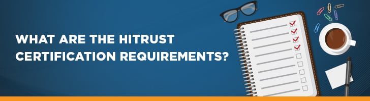 Scoring HITRUST CSF Controls: Maturity Model, Validated/Self-Assessment