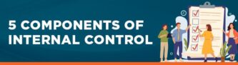 Effective Internal Control Environment & Risk Assessment