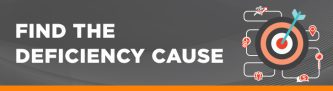 Audit Deficiency: Assessment, Remediation, & Prevention