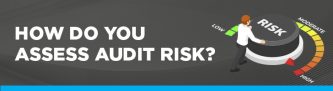 Types of Audit Risk for SOC 2: Inherent Risk vs Control Risk