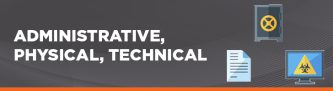 Preventive Controls: What Are They & Why Are They Important?