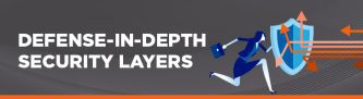 What is Defense-in-Depth & How Does it Relate to SOC 2?
